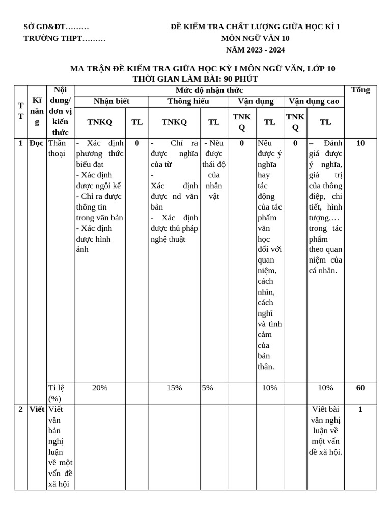 De Thi GHK 1 Van 10 CTST de 6 | PDF
