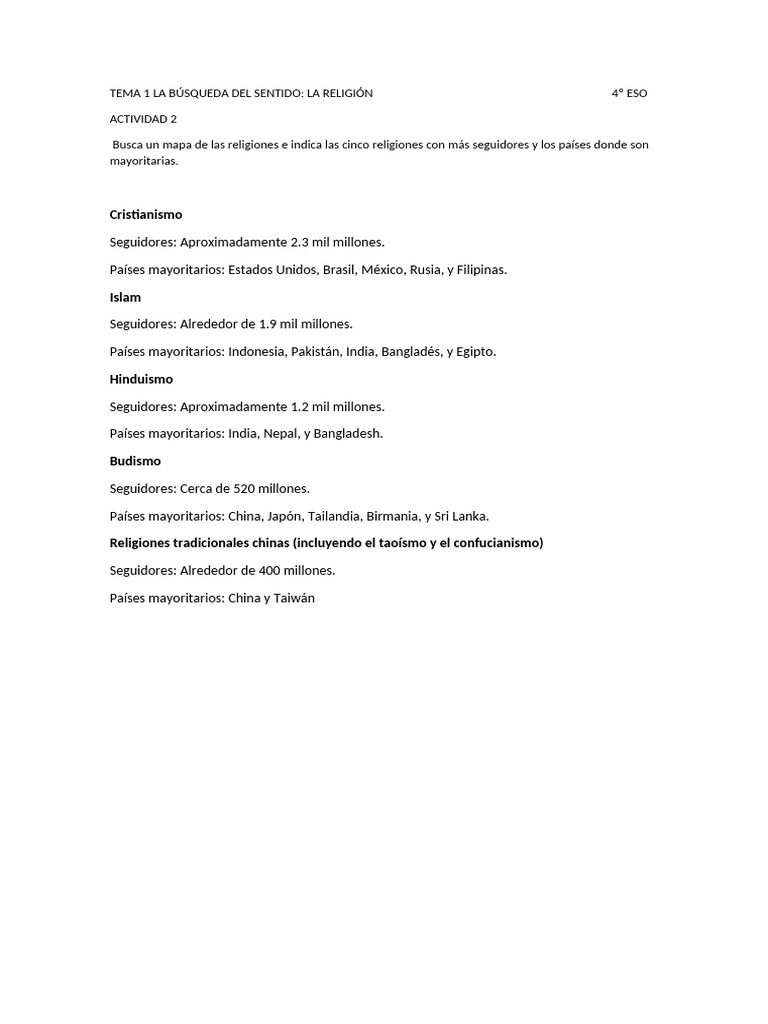 Religiones y Países Mayoritarios | PDF