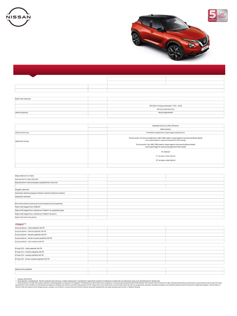 Juke Dane Techniczne | PDF