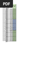 316 Stainless Steel Chemical Compatibility Chart From Ism | PDF ...