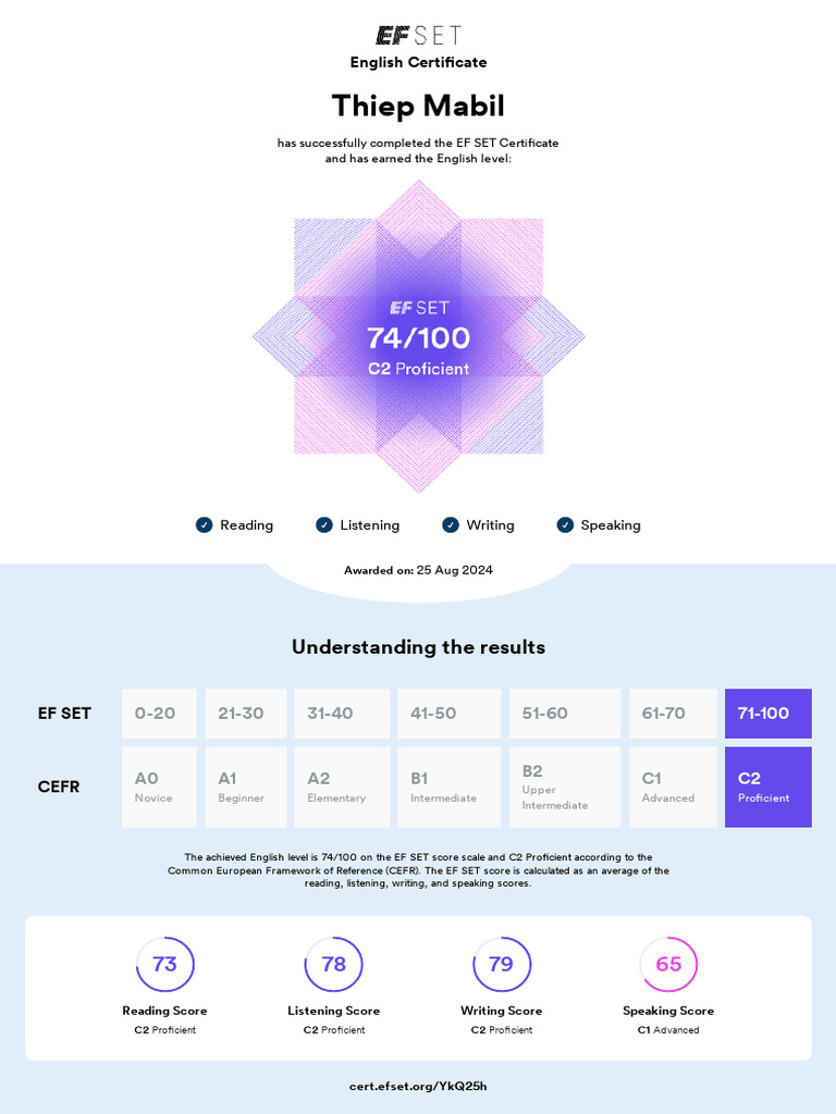 EF SET Certificate | PDF