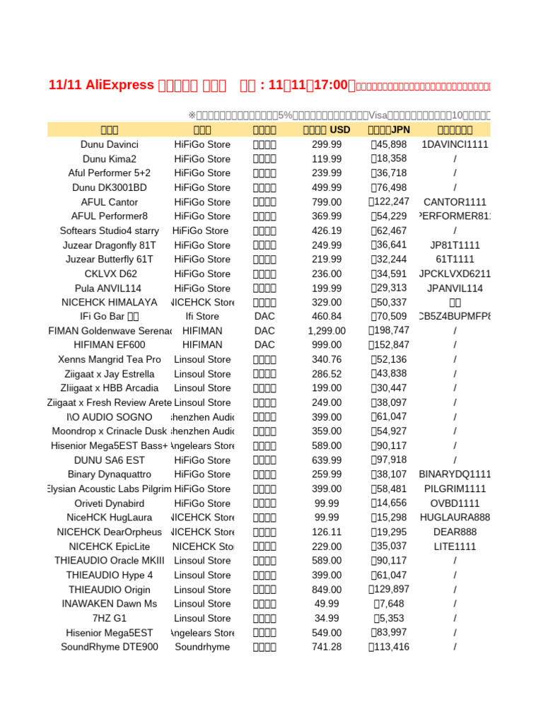 AliExpress 11 - 11 セール情報 | PDF
