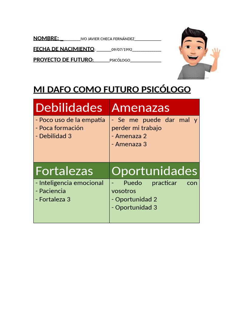 Modelo de Entrenamiento Personal | PDF | Autoestima | Pensamiento crítico