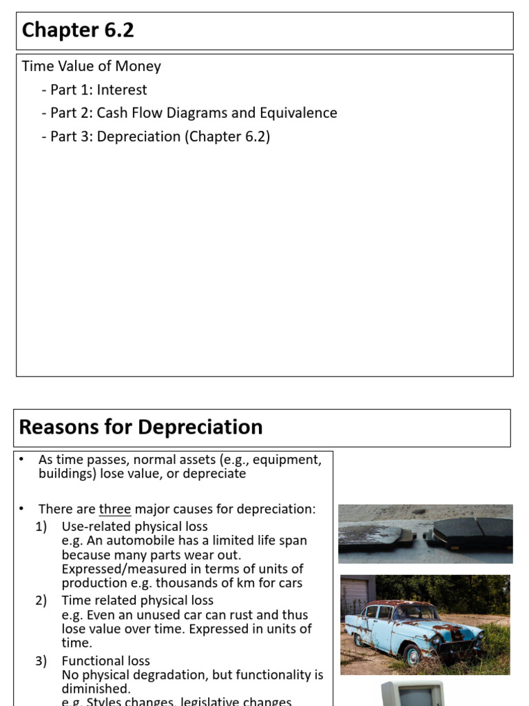 2_Time_Value_pt_3 | PDF | Depreciation | Book Value