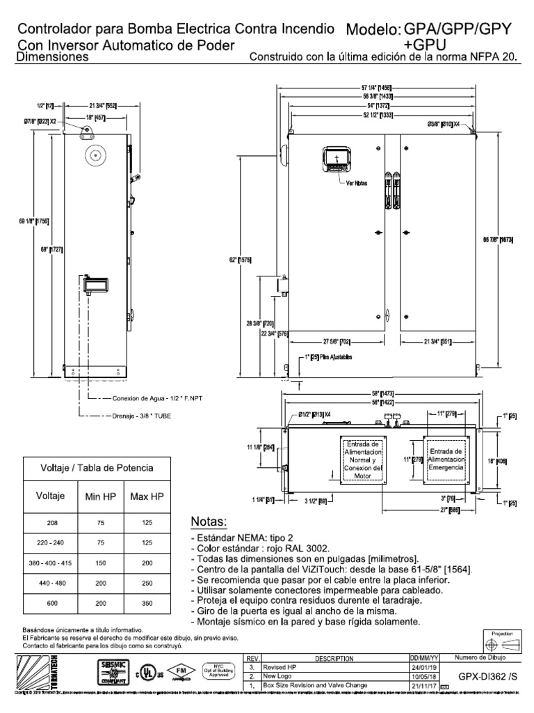 Gpu+Gpy Tornatech | PDF