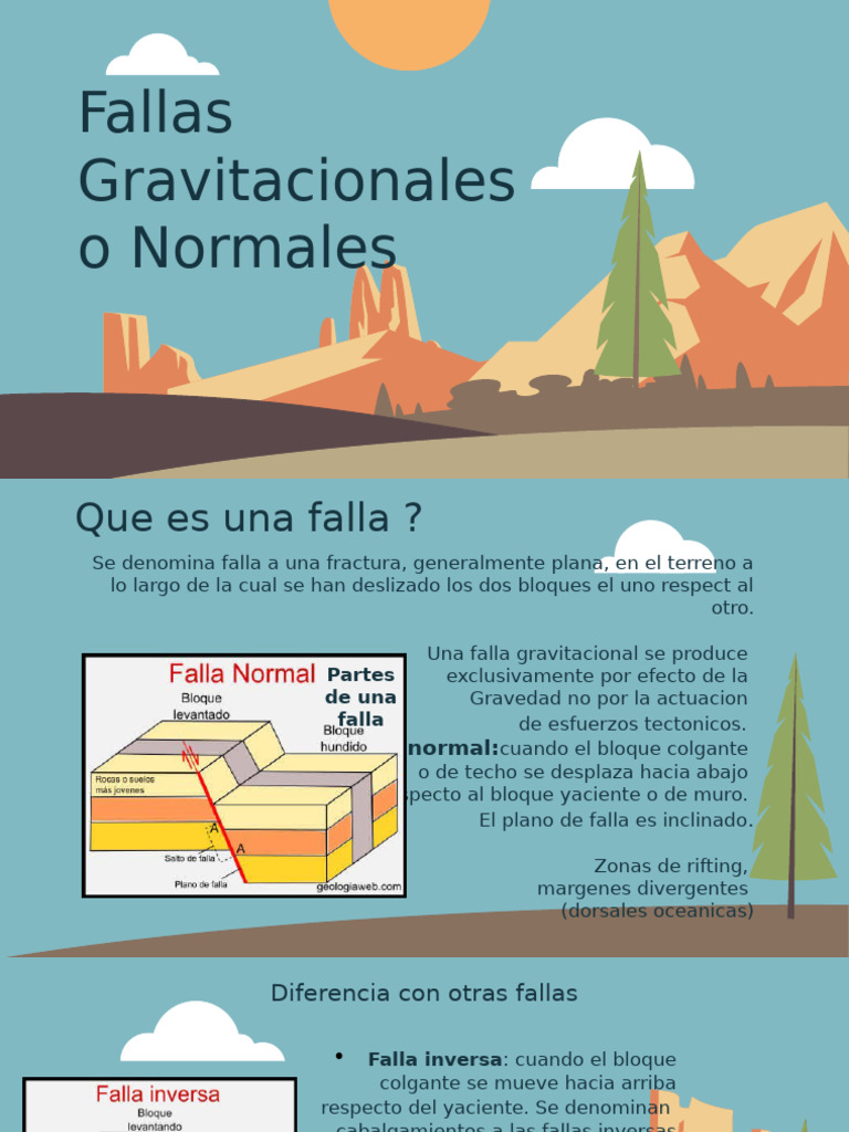 Tipos de Fallas Geológicas | PDF | Rock (Geology) | Planets