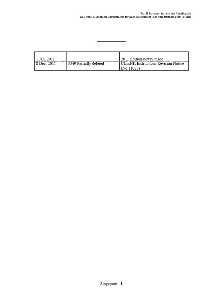 ClassNK Certification Guidelines Singapore | PDF | Water Transport ...