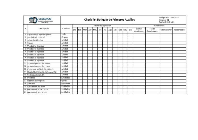 Check List Kit Antiderrames - Maleta | PDF