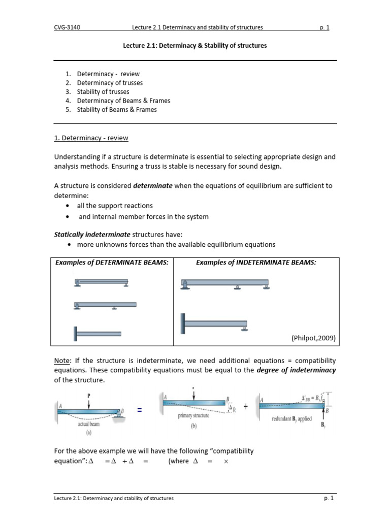 CVG3140 - Review - Notes | PDF | Truss | Beam (Structure)