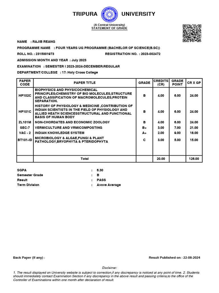 Four Years UG Programme (Bachelor of Science (B.SC) ) YearSession 2023 ...