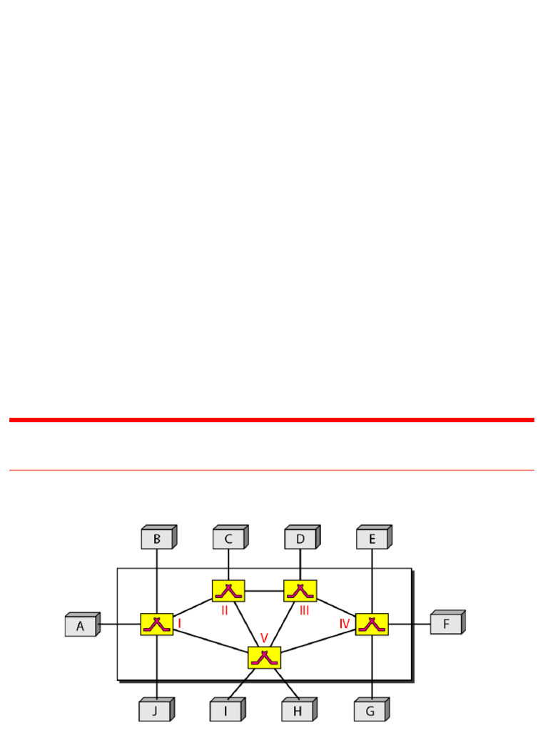 CN UNIT 1 PART 2 | PDF | Computer Network | Service Industries
