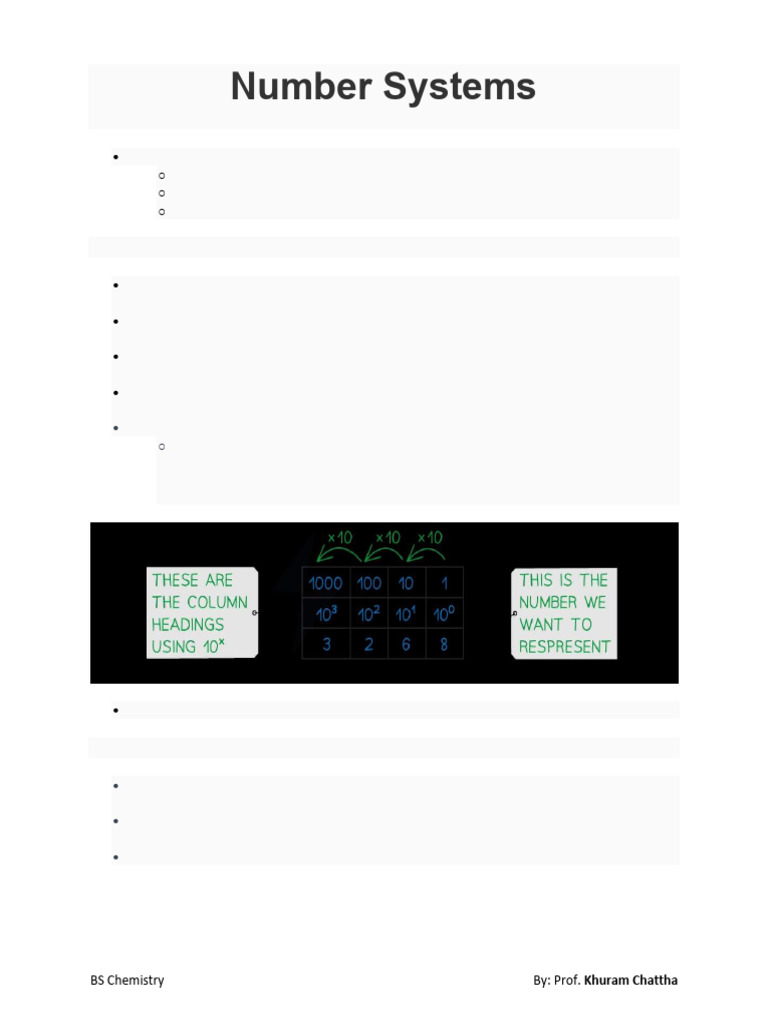 Chapter#1 PDF | PDF | Decimal | Mathematical Notation