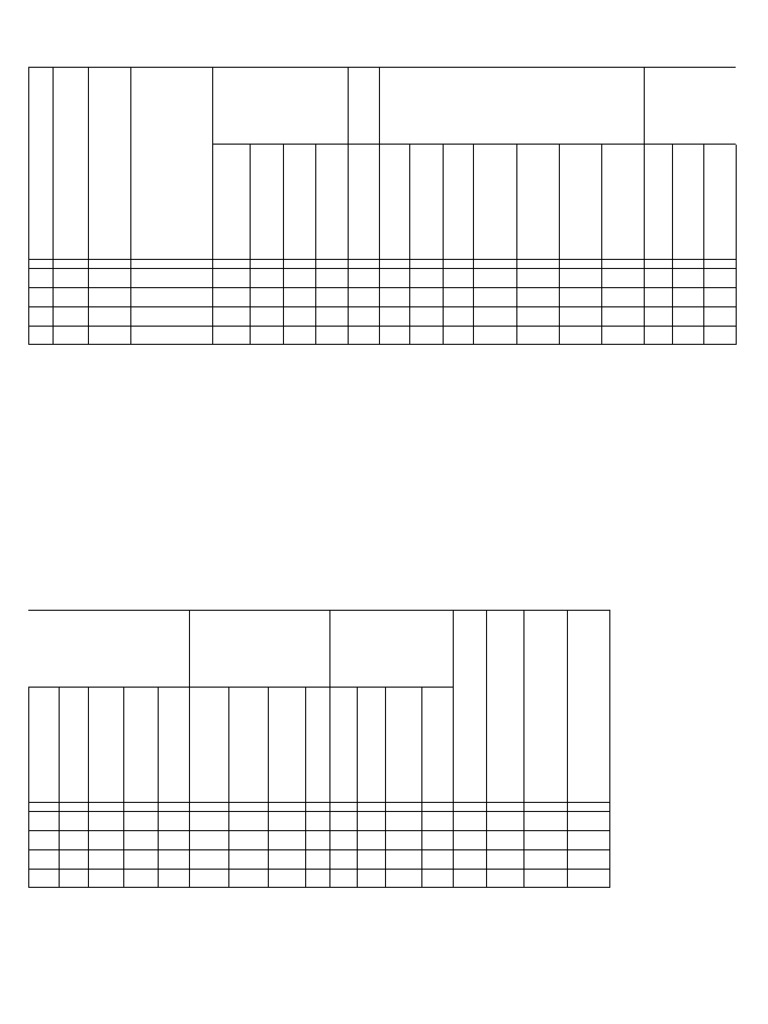 Format of Revised Cost Component As Per 17-18 SOR | PDF