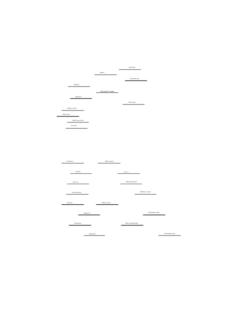 First And Second Conditionals Pdf Rain Meteorology