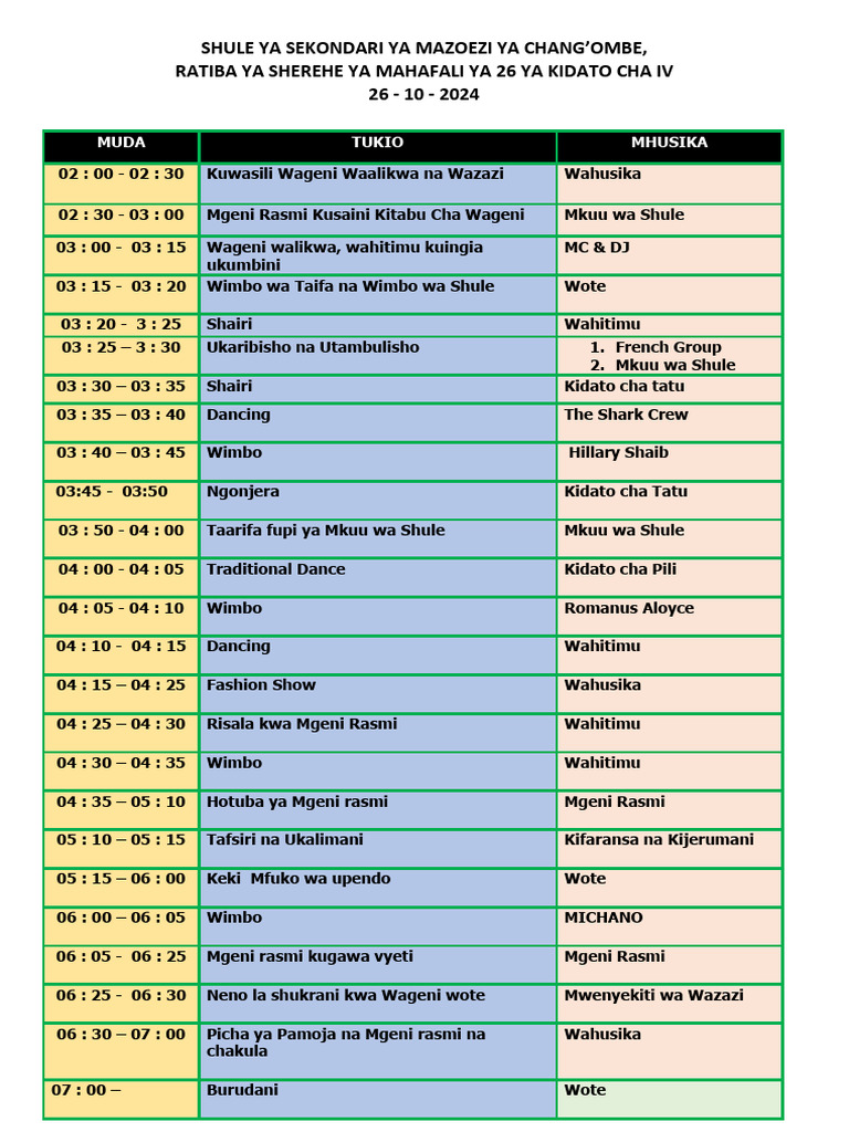 Ratiba Ya Mahafali.. | PDF