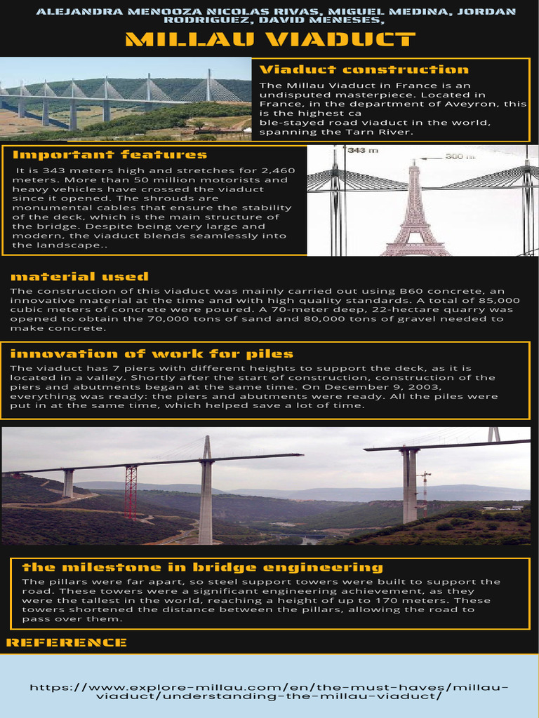 Millau Viaduct | PDF