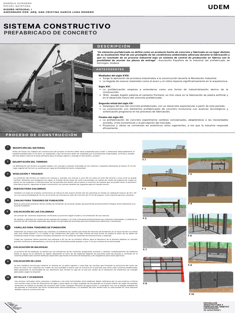 Sistema Constructivo | PDF | Hormigón | Columna