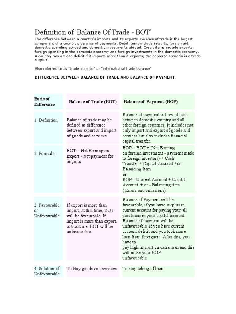 Understanding Balance of Trade (BOT) | PDF | Current Account | Balance ...