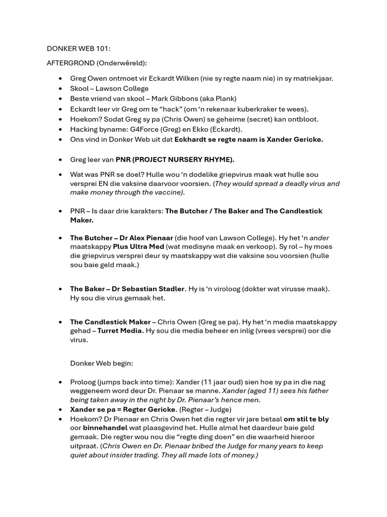 Donker Web 101 | PDF