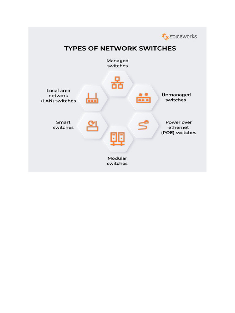 Types of Network Switch | PDF