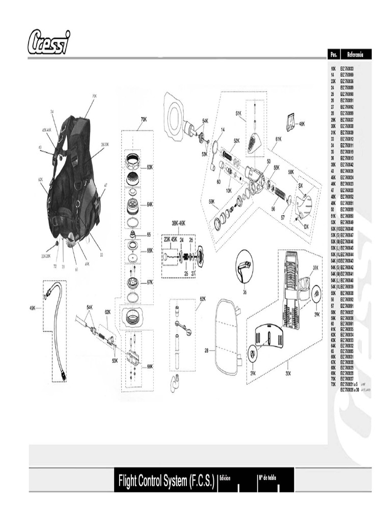 Flight Control System | PDF