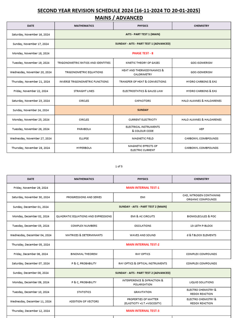 Second Year Mains Revision Schedule 2025 | PDF | Chemistry | Chemical Reactions