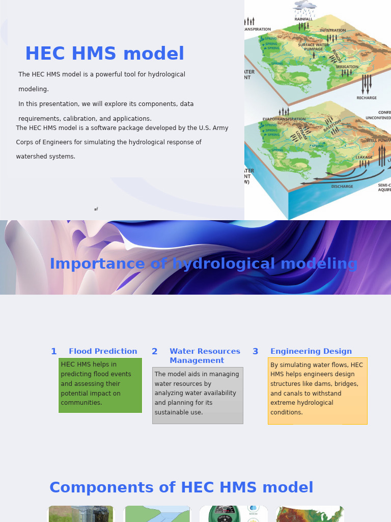 HEC-HMS | PDF | Hydrology | Flood