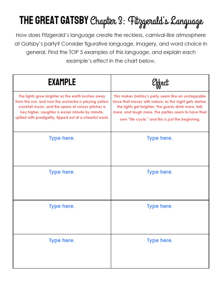 GATSBY Ch. 3 - Fitzgerald's Language | PDF