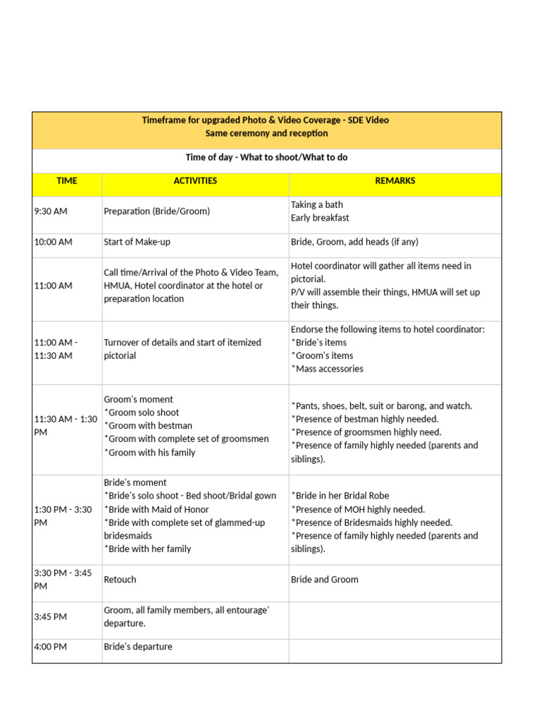 Timeframe For Upgraded Photo | PDF | Bridesmaid | Bride