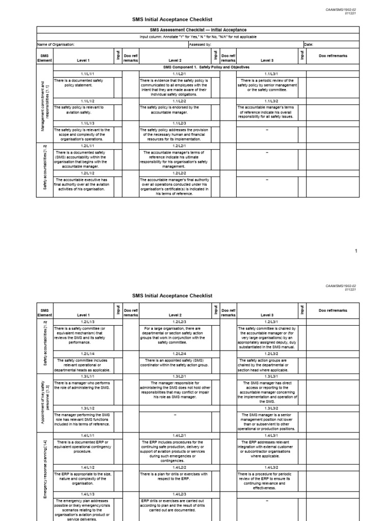 CAAM SMS 1902 02 SMS-Initial-Acceptance-Checklist | PDF | Risk | Audit