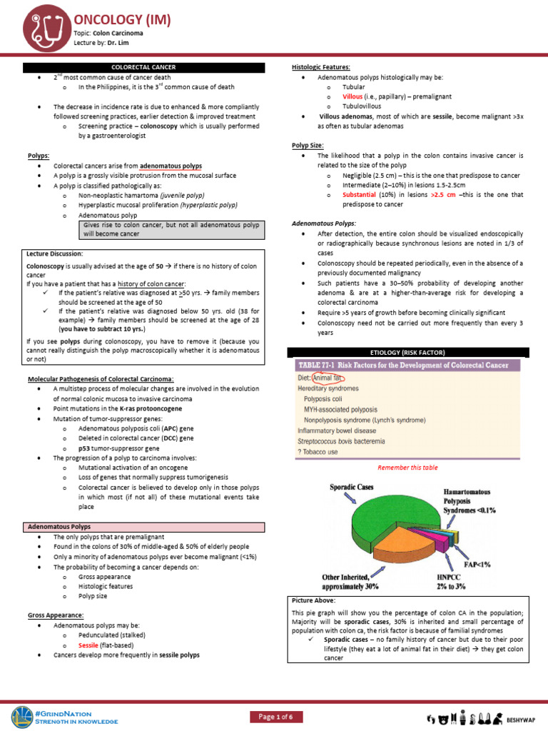 Colon-Carcinoma | PDF | Colorectal Cancer | Colonoscopy