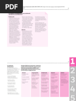 L D Templates and Tools | PDF | Learning | Program Evaluation