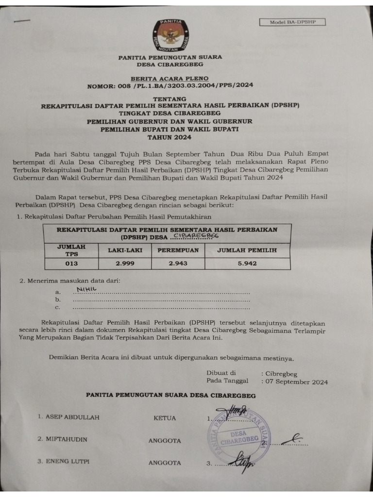 Ba Pleno DPSHP Cibaregbeg | PDF