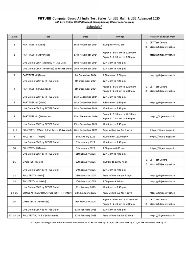 AITS Schedule 2025 1 | PDF | Chemistry | Heat