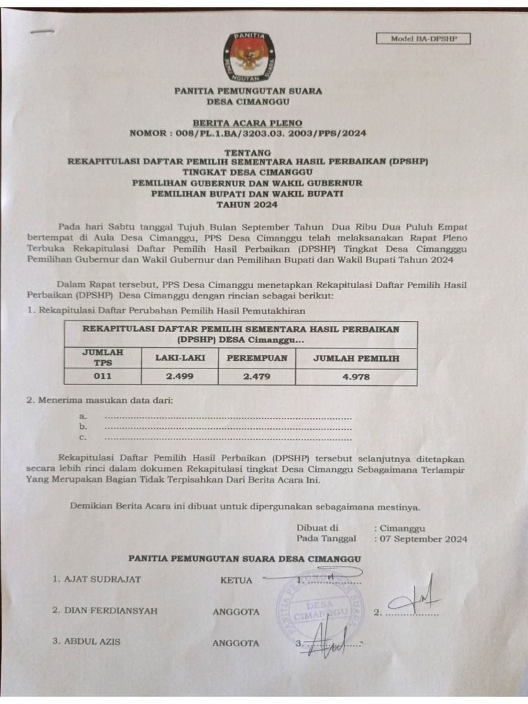 Ba Pleno DPSHP Cimanggu | PDF