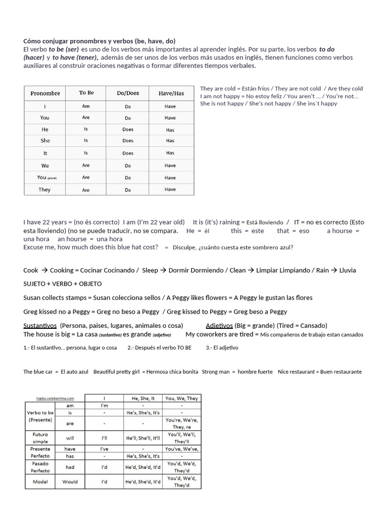 Cómo Conjugar Pronombres y Verbos | PDF | Grammar | Languages