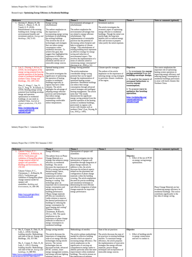Assessment 3 Part A - The Literature Matrix | PDF | Energy Conservation ...