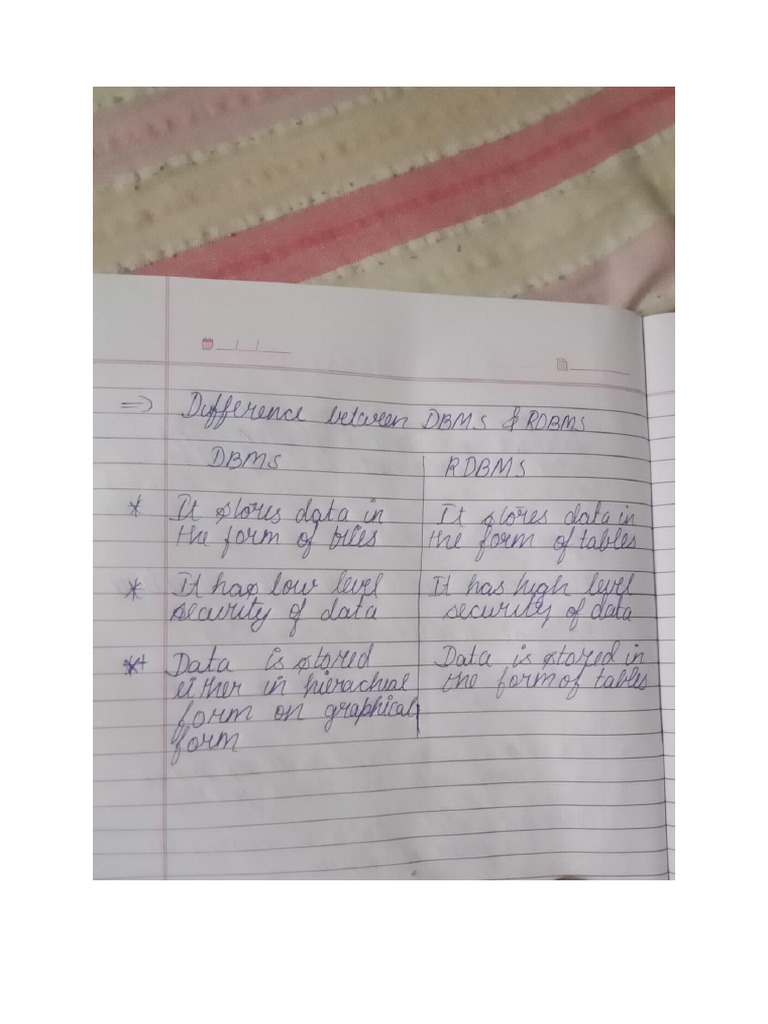 Computer IT Class 10 DBMS - 4 | PDF