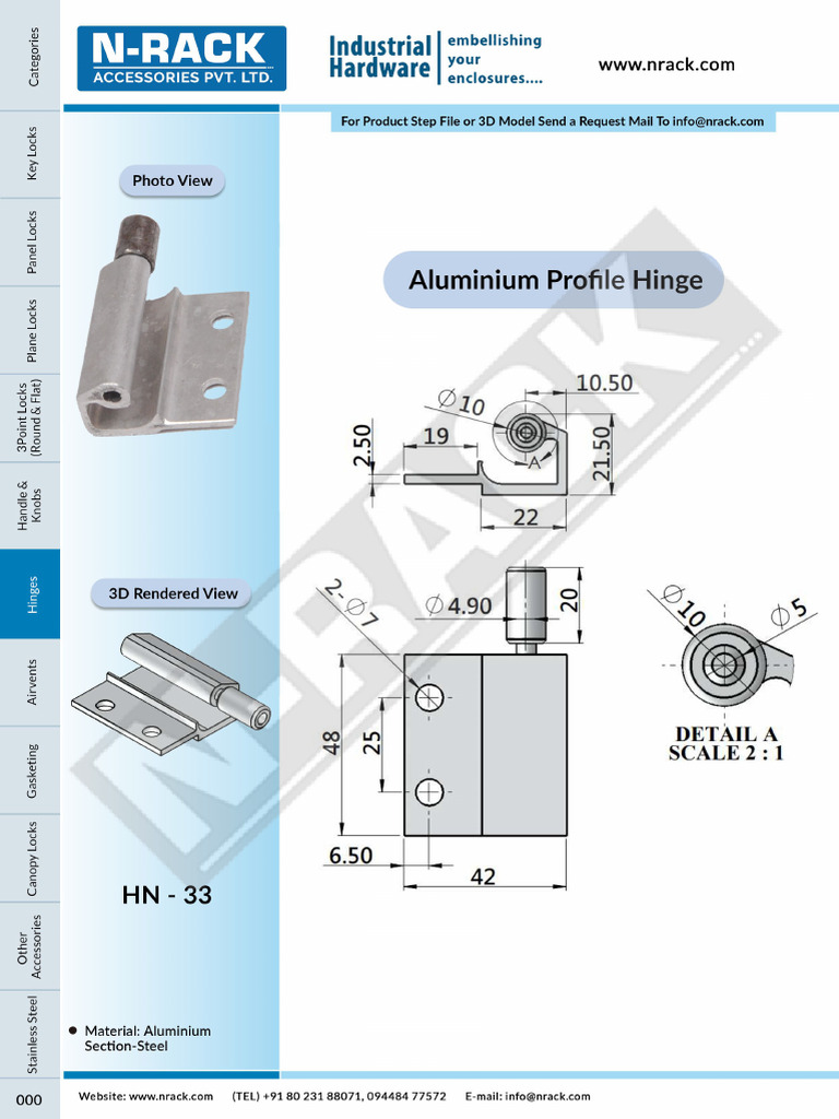 HN 33 | PDF