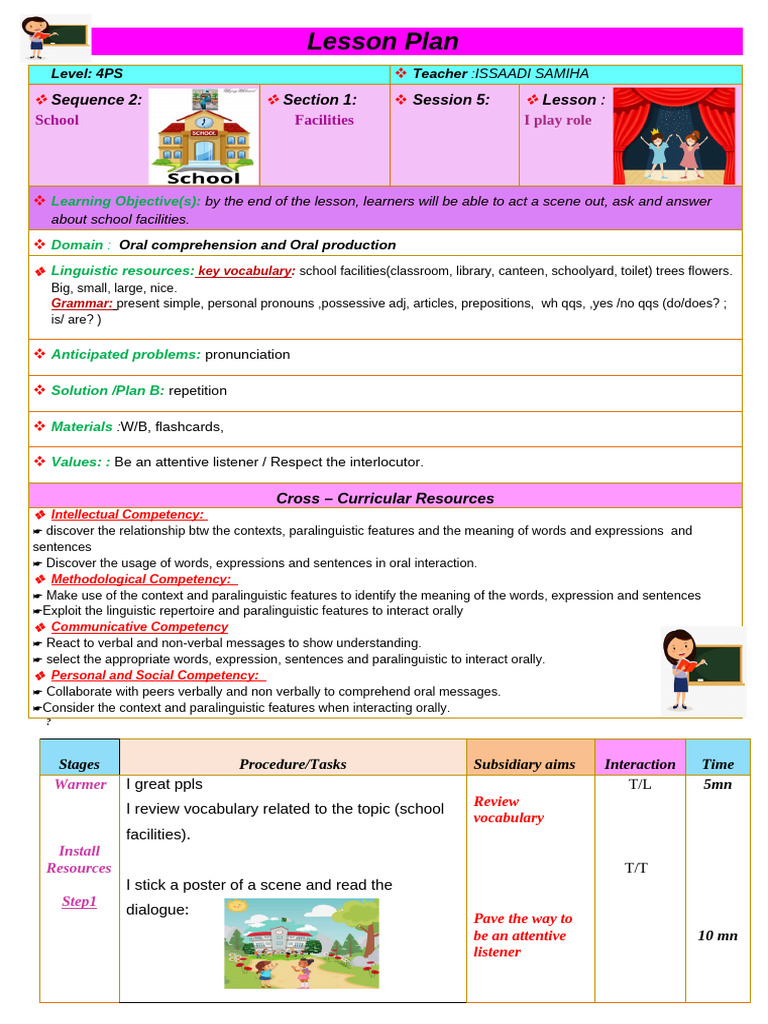 Lesson Plan PLAY ROLE 3 - Copie | PDF | Vocabulary | Lesson Plan