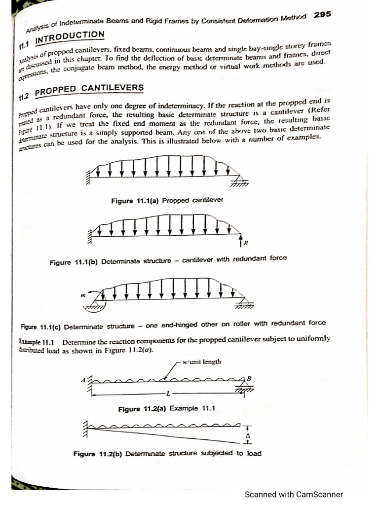 Consistent Deformation Method For Beams | PDF