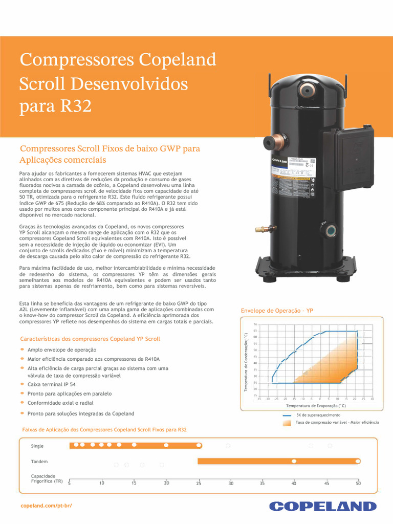 Compressores Copeland Scroll Desenvolvidos para r32 PT BR 10441096 ...