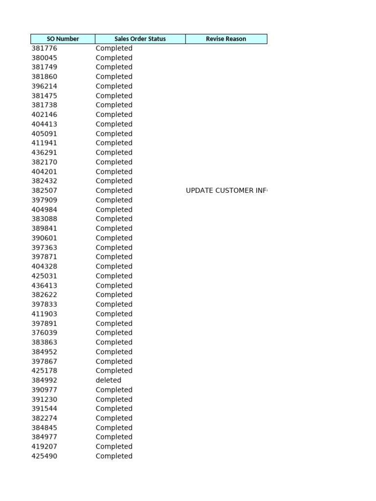Sales Order Export 20241018211013 (1 82316) | PDF