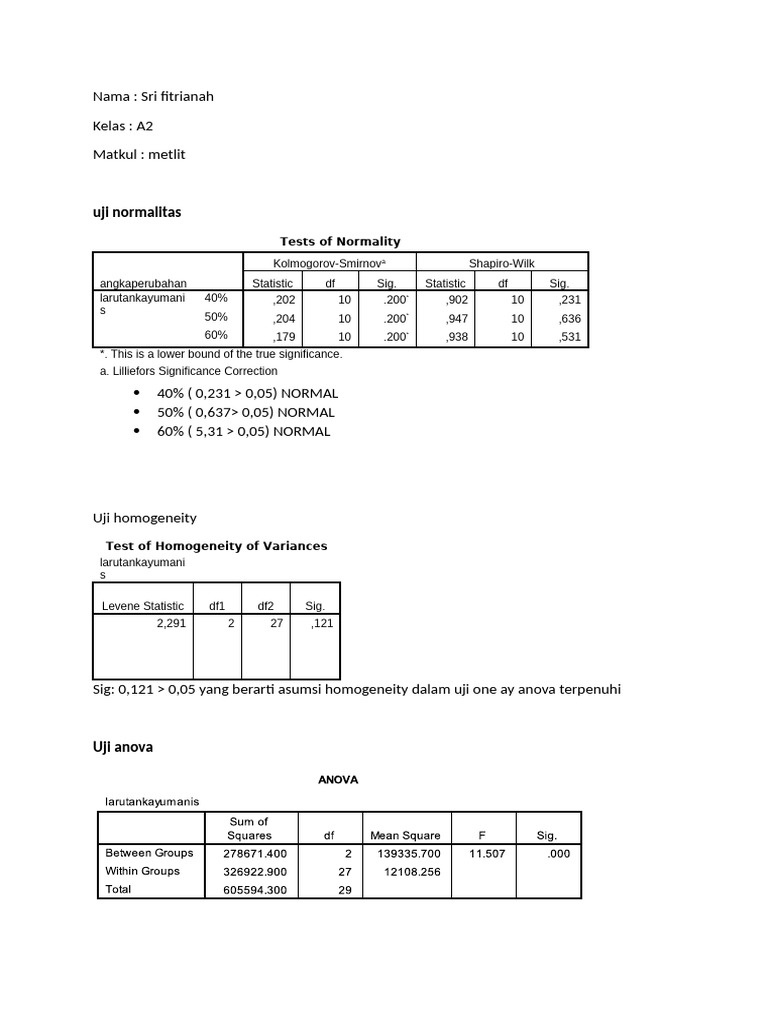Uas Metlit Sri Fitianah | PDF | Analysis Of Variance | Scientific Method