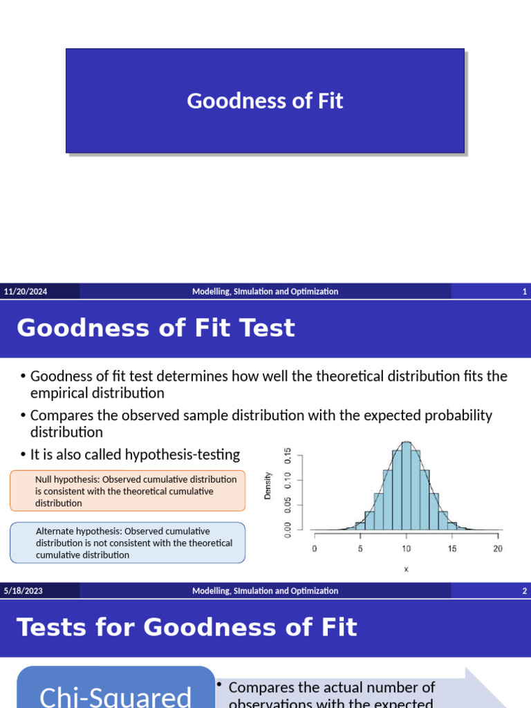 21 Goodness of Fit | PDF | Statistical Hypothesis Testing | Probability ...