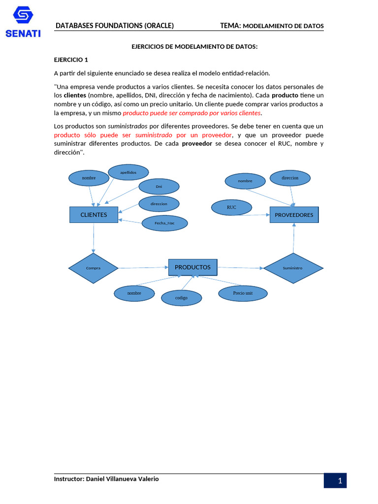 Ejercicios Modelamiento de Datos Leguia | PDF