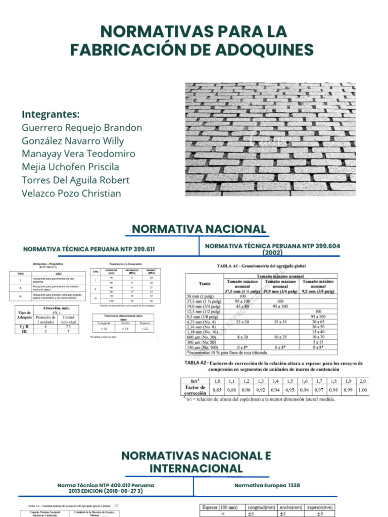 Normativas PDF | PDF