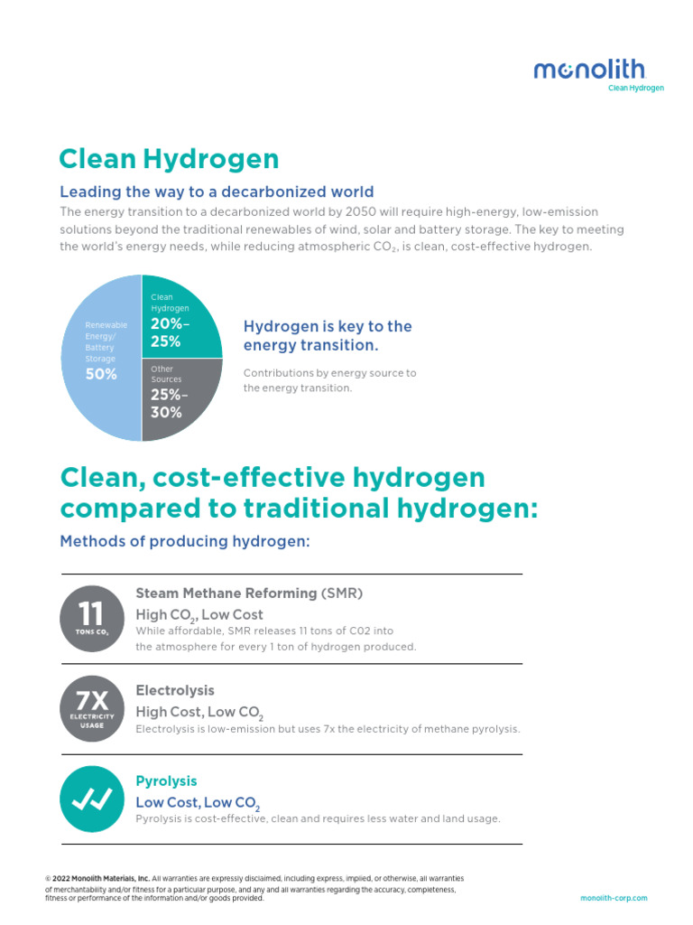 22 Mono 0143 Clean Hydrogen Fact Sheet 8.5x11 - 2 | PDF | Hydrogen ...