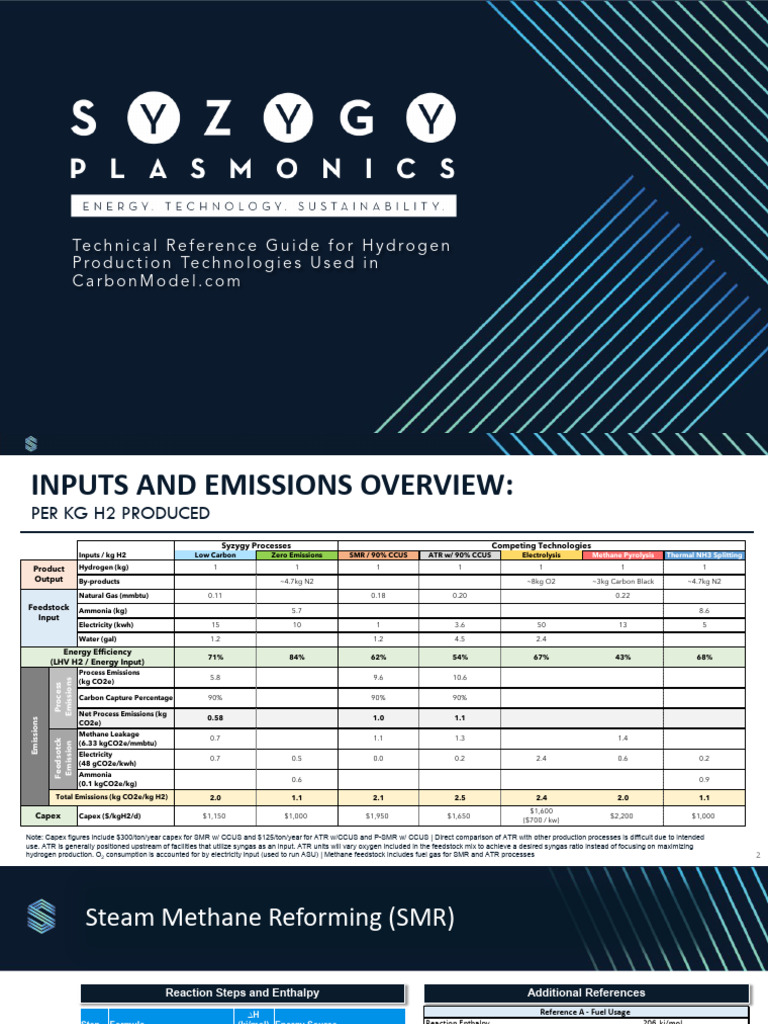 Carbon Model Technical Reference Guide | PDF | Methane | Ammonia