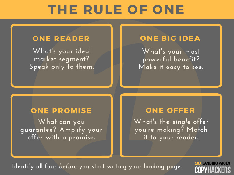 27-Rule of One - 10XLP-155 | PDF | Business | Finance & Money Management